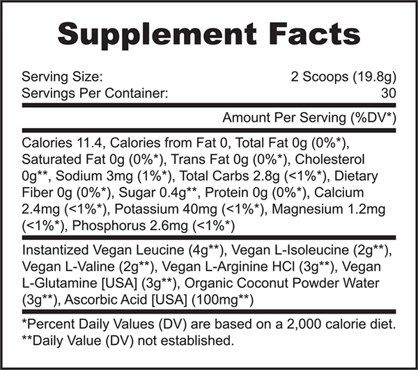 Primo POST V2: Lemon Lime - Primo Performance